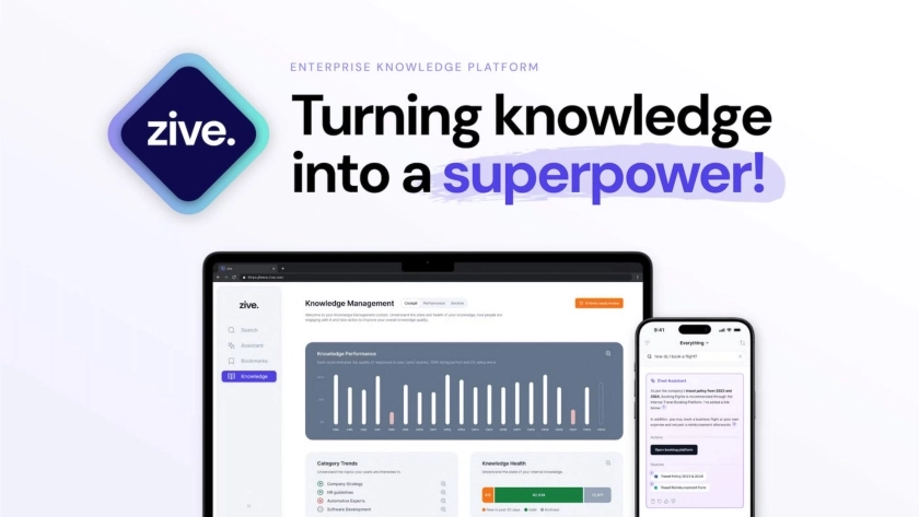 Zive's $3.2M Pre-Seed Pitch Deck - All Slides